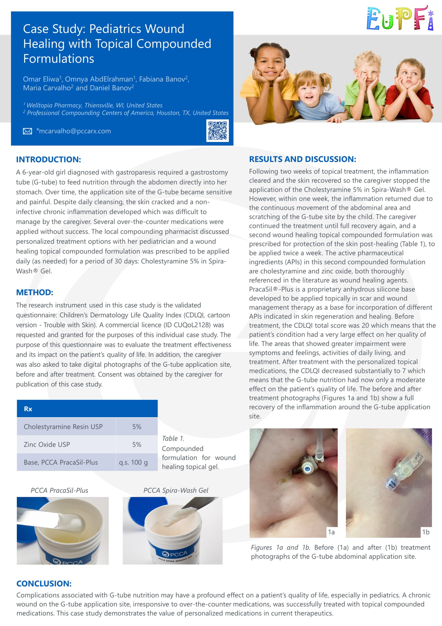 Posters - Compounding in Europe